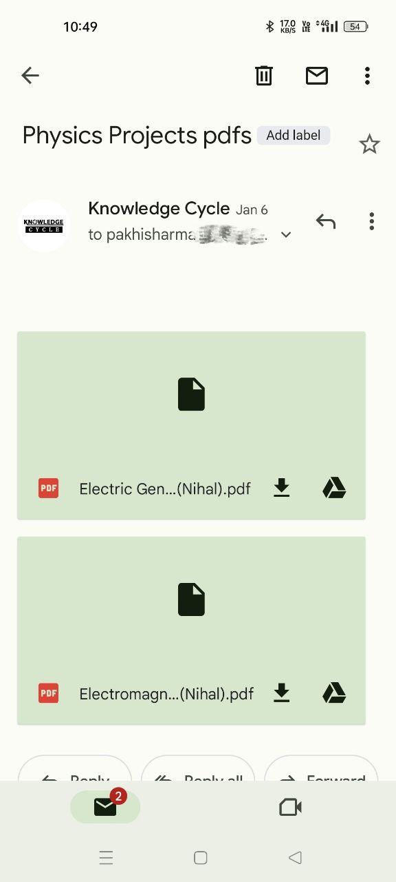 People We have Served » Knowledge Cycle