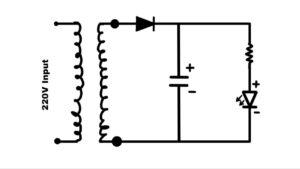 Half Wave Rectifier Investigatory Project PDF class 12: Download Now