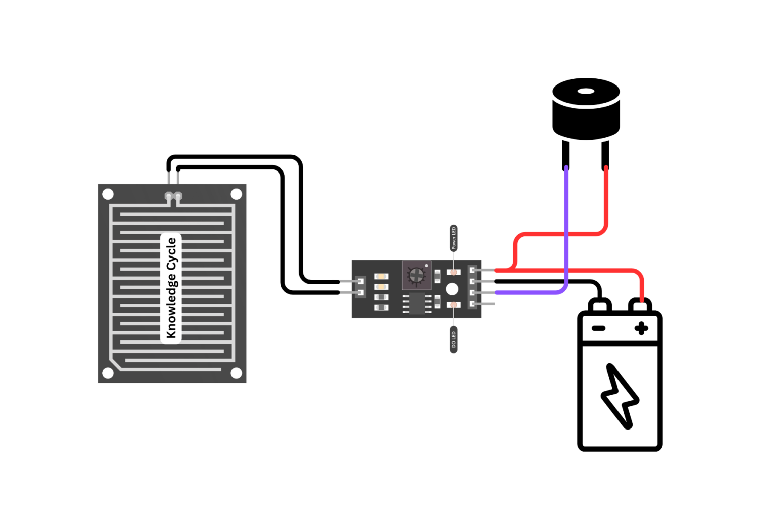 Rain Detector Alarm Investigatory Project PDF class 12 » Download